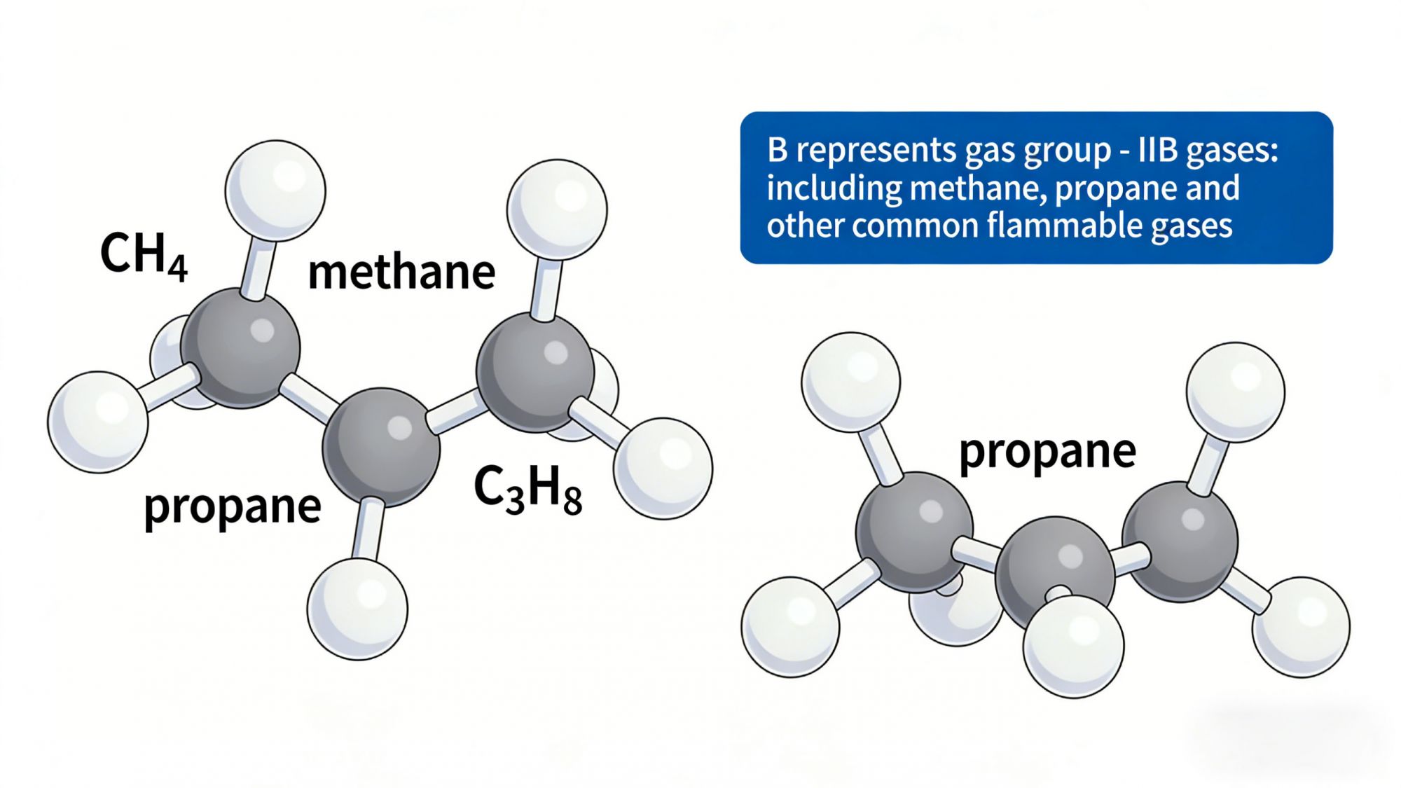 For explosion-proof centrifugal fans, customers often ask: what does ...